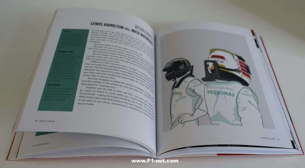 Book Review: Speed Read F1 by Stuart Codling | F1-nut.com
