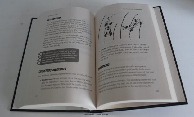 How To Read F1 book pages | F1-nut.com